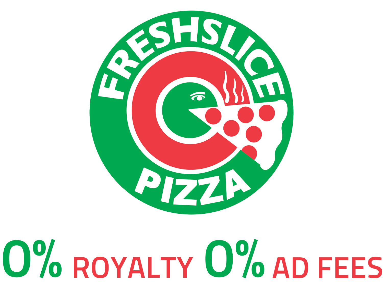 Freshslice Pizza Franchise Opportunity - FranchiseHub